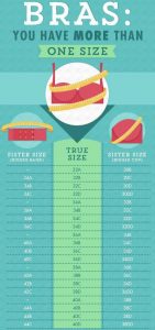 Bra Size Chart - Find Your Perfect Fit | Bust Bunny