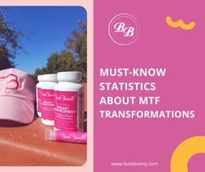 4 Must-Know Statistics About MTF Transformations