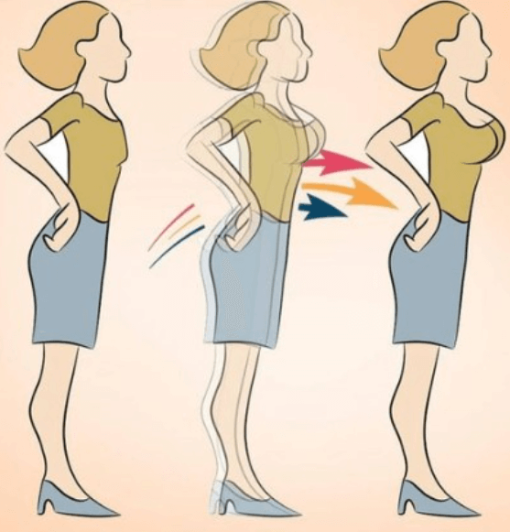 Male to Female Breast Growth Stages: 5 Intriguing Facts