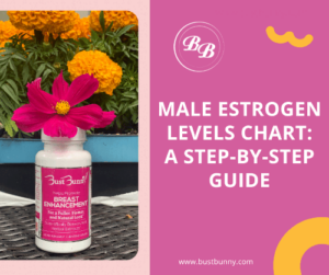 Male Estrogen Levels Chart: A Step-By-Step Guide