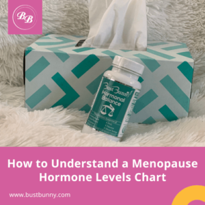 How to Understand a Menopause Hormone Levels Chart